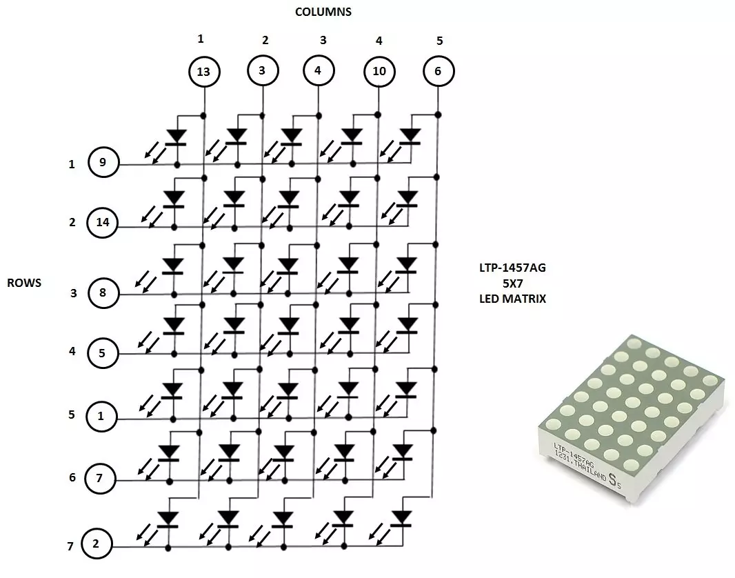 បង្កើត 4-Bit Binary Counter ជាមួយនឹង LED Matrix 5x7 10048_15