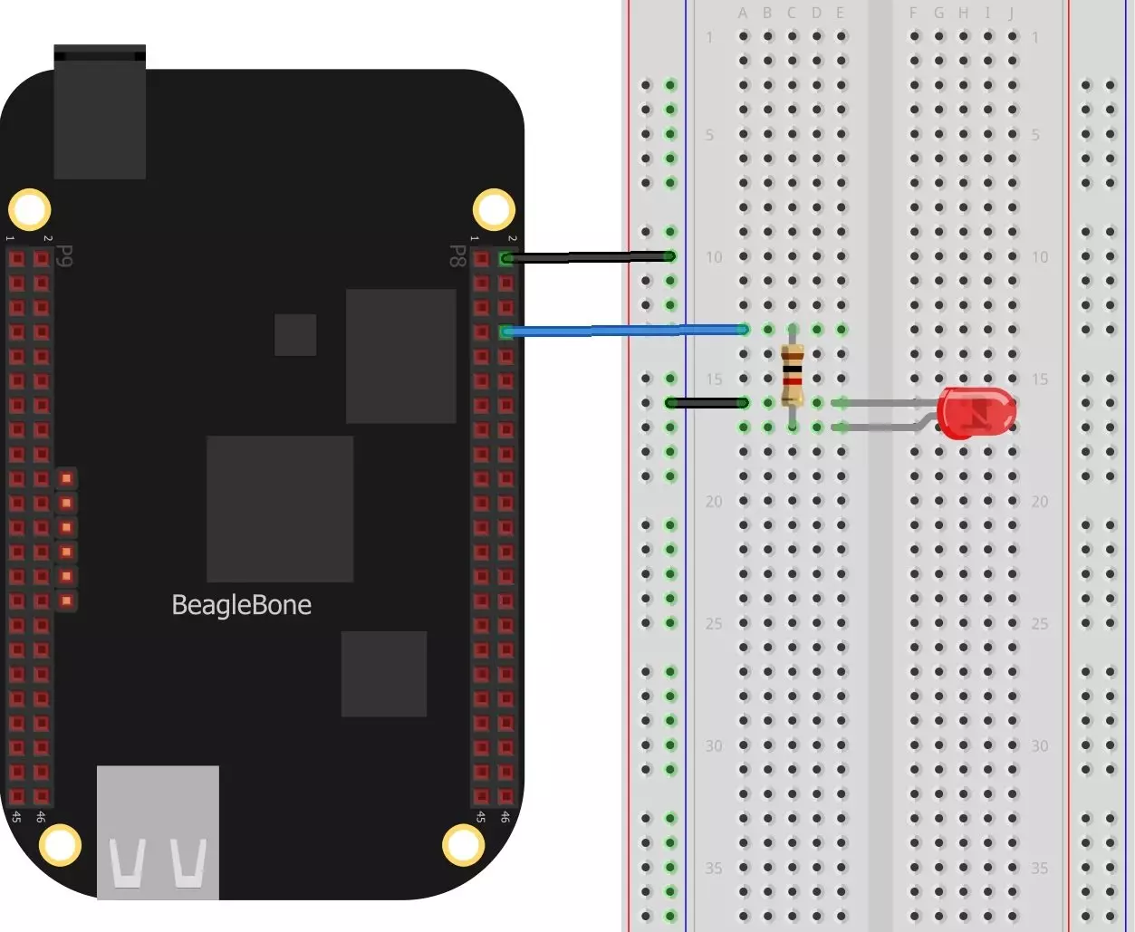 Jak korzystać z cyfrowego wejścia/wyjścia w BeagleBone? 10369_2