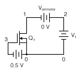 IGFETs math disbyddu 11998_10