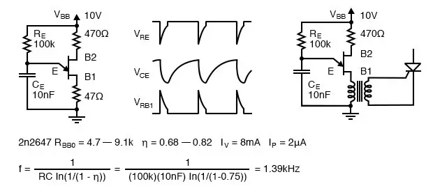 Oscil·lador i formes d'ona de relaxació de transistors unijunció. L'oscil·lador controla SCR.