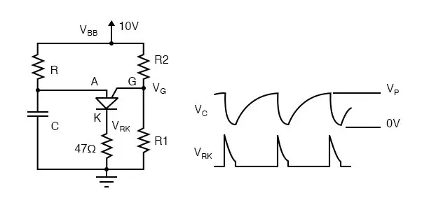 Oscylator relaksacyjny PUT