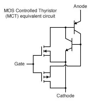 MOS-krmiljen tiristor (MCT) enakovredno vezje