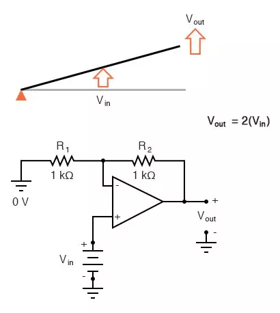 Analogie pro dělenou zpětnou vazbu 12025_2