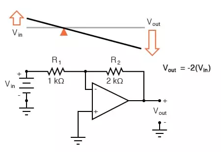 Analogie pro dělenou zpětnou vazbu 12025_8