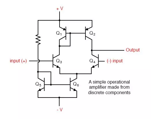 Un amplificator operațional simplu realizat din componente discrete.