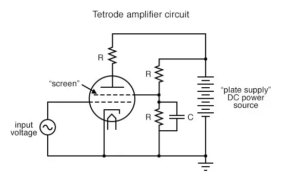 Tetrodul 12057_1