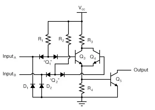 Diagrama d'anàlisi del circuit TTL 2