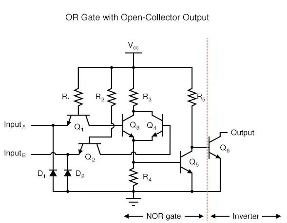 Open-Colector Output ဖြင့် OR ဂိတ်