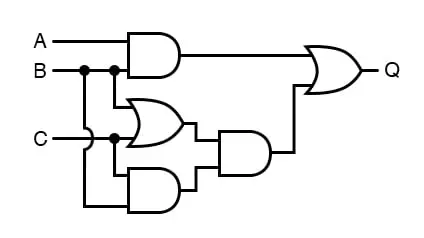 In semiconductor poarte circuit yn ferlet fan ferienfâldiging.