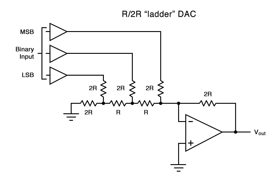 R/2R DAC (дигитално-аналоген конвертор) 12181_2