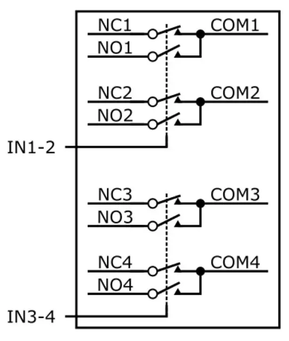 Controle, roteamento, multiplexação: um novo switch analógico da Vishay 1218_2