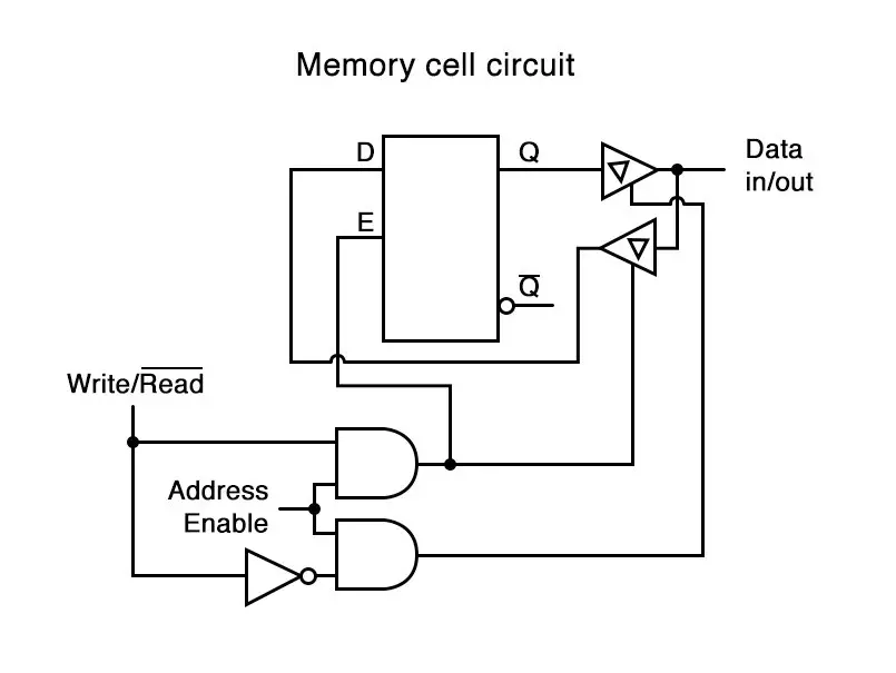 Modern Nonmechanical Memory 12203_2