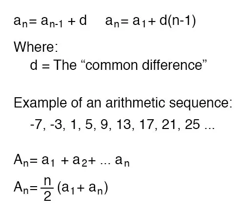 Sequences 12253_1