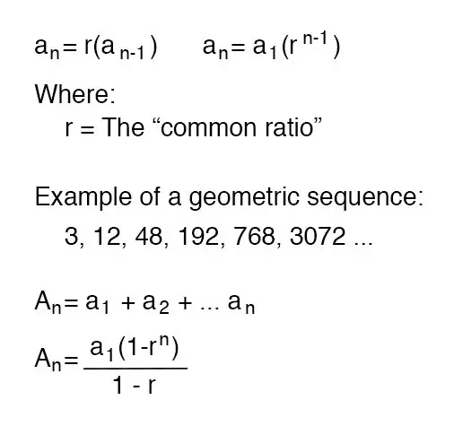 Sequences 12253_2