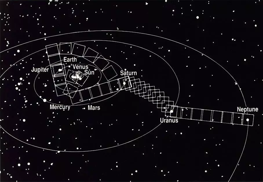 Päikesesüsteemi uurimine kosmoseaparaadi Voyager kaamerate, polarimeetrite ja magnetomeetritega 1229_1