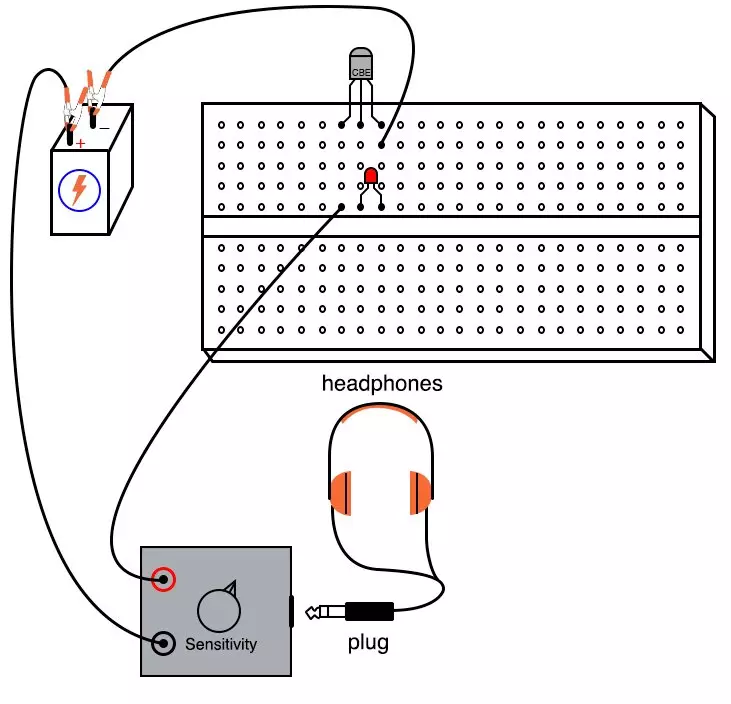 Sensor de luz pulsada 12405_3