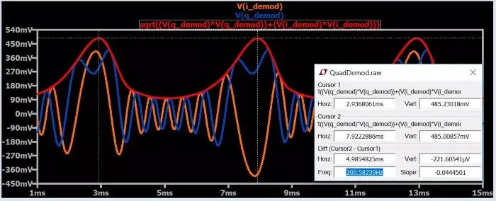 Quadrature Frequency ug Phase Demodulation 12466_3