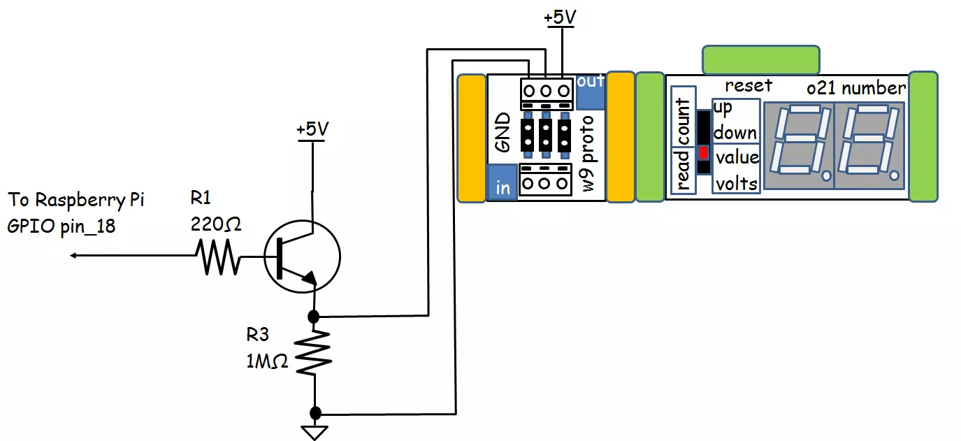 Raspberry Pi كونتروللىغۇچ ياساش: IR يىراقتىكى ھادىسە 12586_10