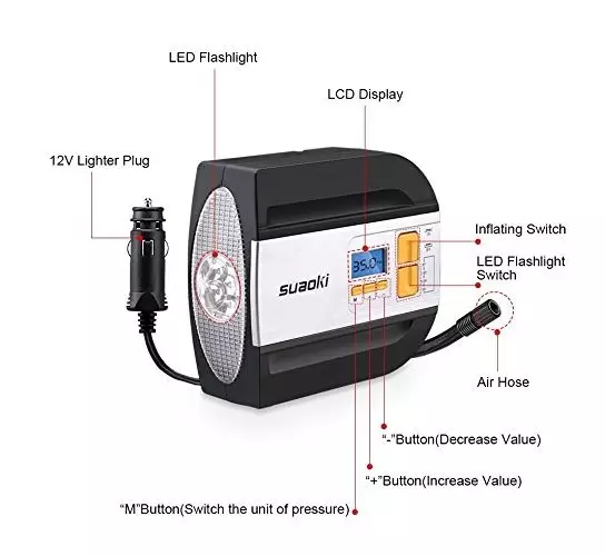 teardown Dydd Mawrth: Mini Air Compressor gan Suaoki 1298_1