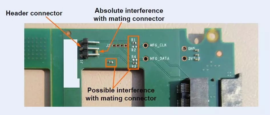 Mening makonimdan chiqing! PCB saqlash joylarining ahamiyati 1329_1