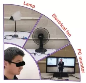 Ukázka uživatelského ovládání spotřebičů pomocí systému HMI