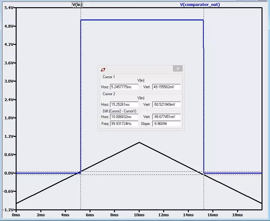 Ambient Light Monitor: Zero-Cross Detection 14256_7