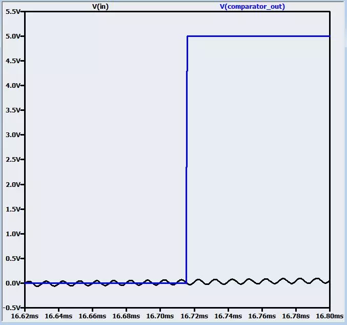 Ambient Light Monitor: Zero-Cross Detection 14256_8