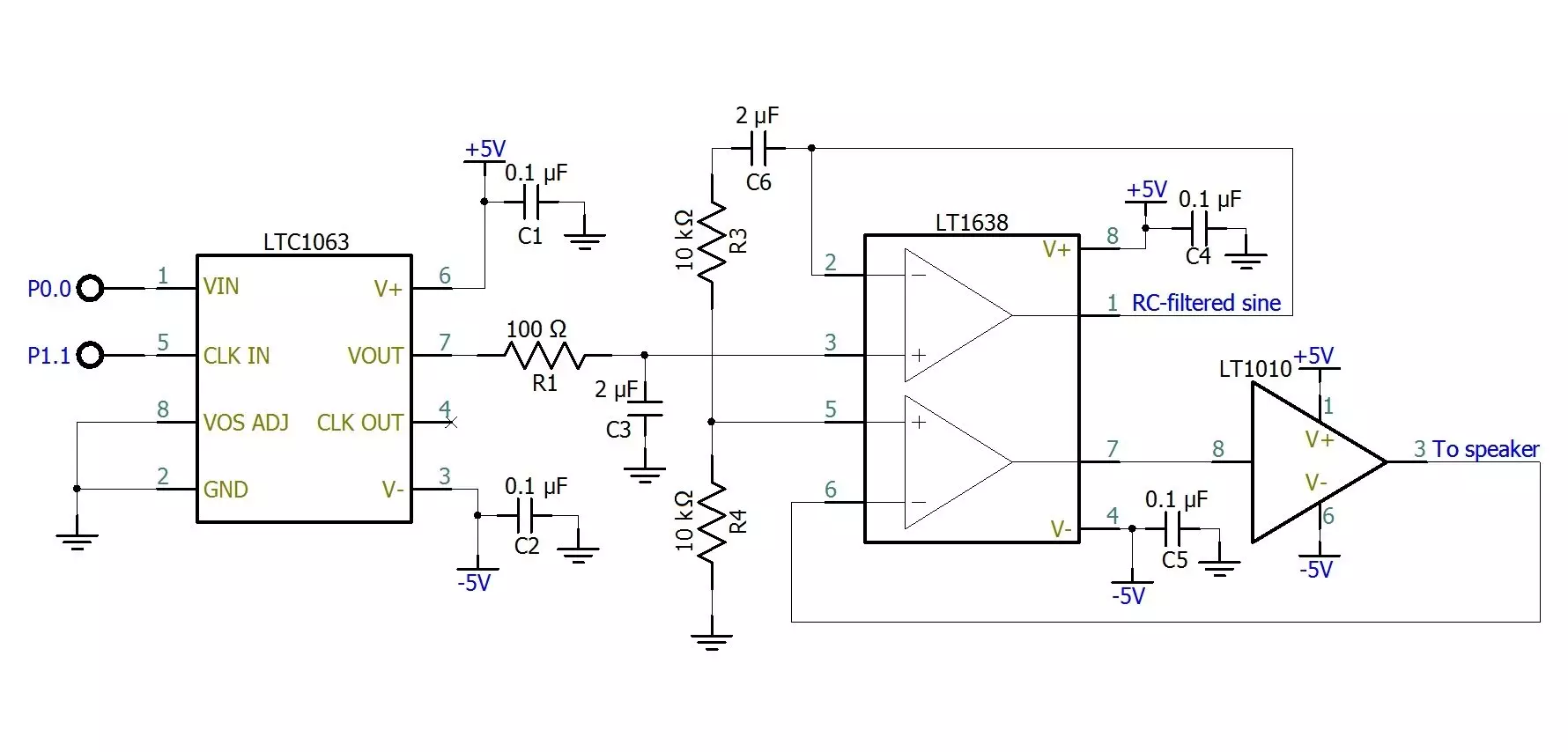 EFM8 Sound Senthesizer: Axaftina Axaftvan 14300_1