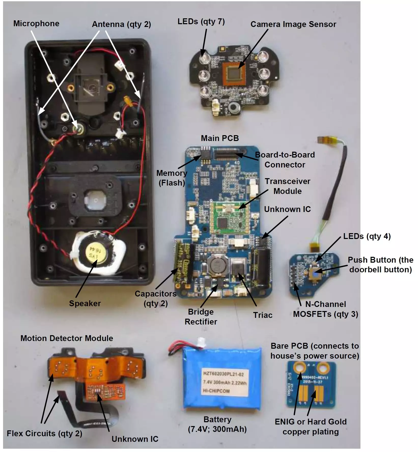 Teardown Tuesday: Smart Doorbell ແລະລະບົບກ້ອງຖ່າຍຮູບ 1449_13