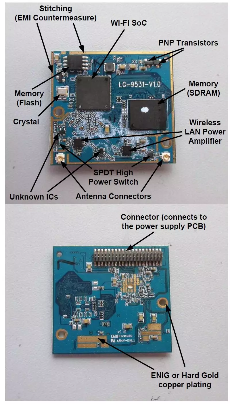 Teardown Selasa: Bel Pintu Smart lan Sistem Kamera 1449_8