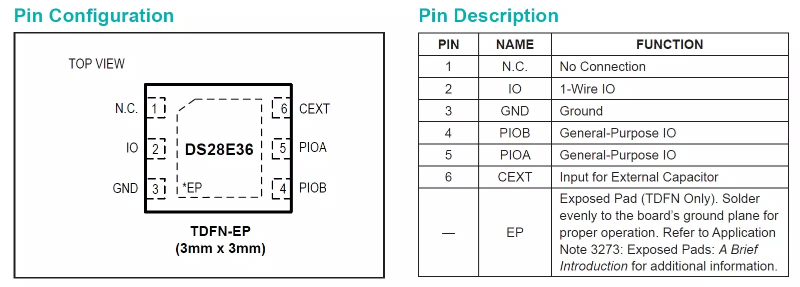 I-DeepCover: I-Maxim Integrated's Secure Authenticator kunye ne-Host of Security Services 1453_1