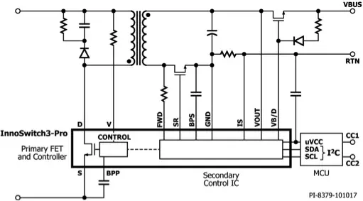 InnoSwitch3-Pro entegrasyonên hêzê Ji bo Sêwiranên Barkirina Bilez Bernamekirina Di Zeviyê Dihêle 1496_2