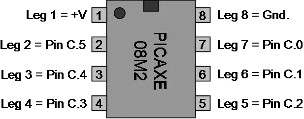 Temperaturany okamak we görkezmek üçin PICAXE Microcontroller ulanyň 15002_1