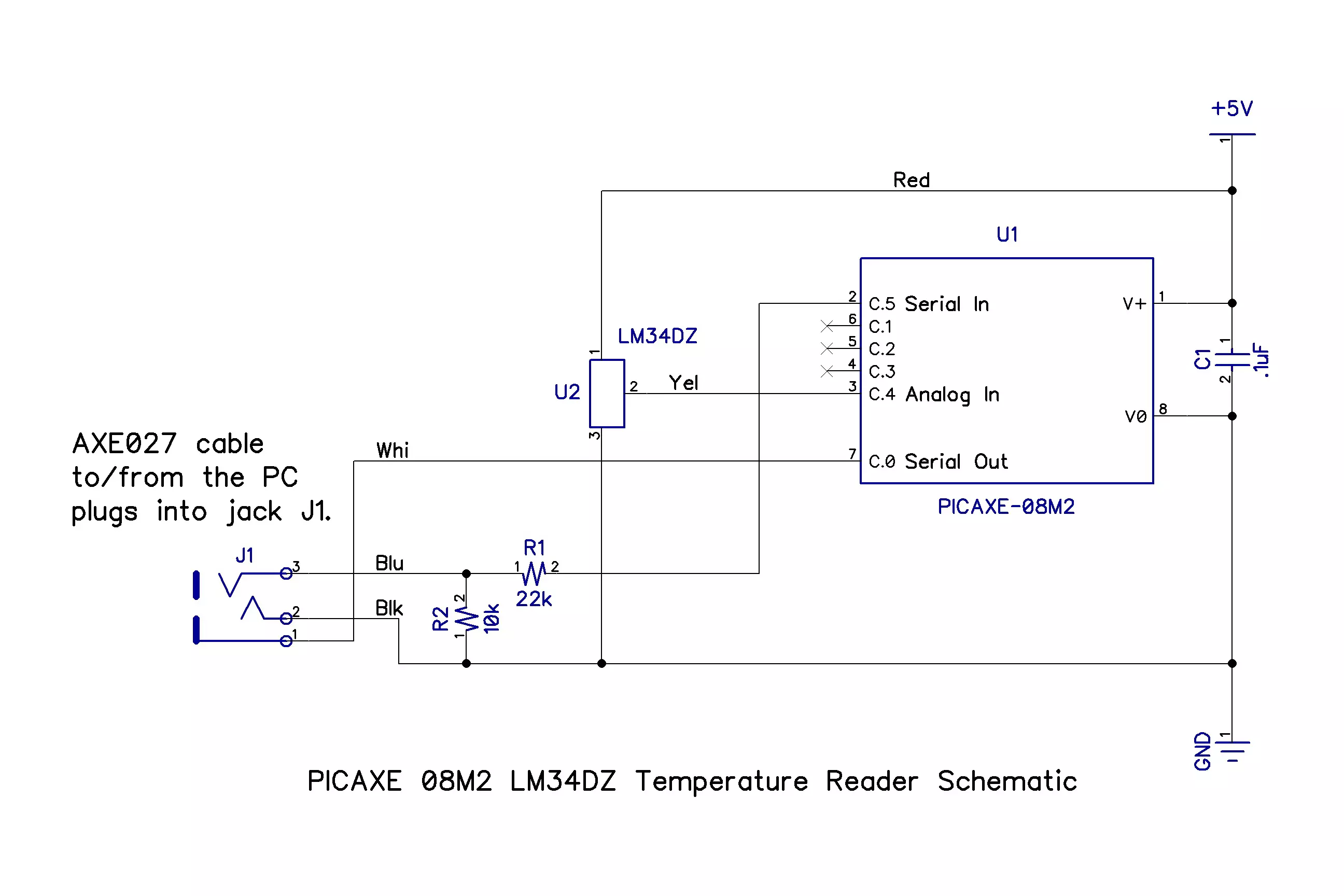 Temperature Schematic