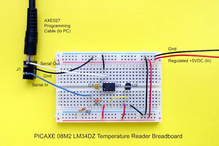 Majelis Breadboard