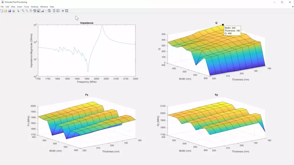 Cloud-Based CAE သည် Prototyping ကိုပြောင်းလဲနေသည်- OnScale ၏ CEO ဖြစ်သူ Ian Campbell နှင့် တွေ့ဆုံမေးမြန်းချက် 1607_3