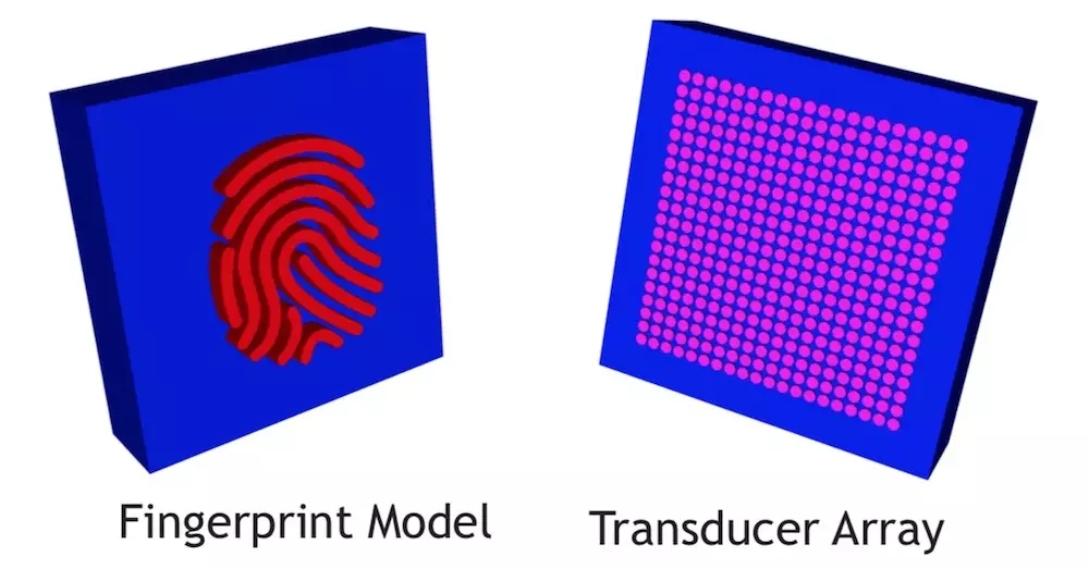 How Cloud-Based CAE Is Changing Prototyping: En intervju med Ian Campbell, VD för OnScale 1607_4