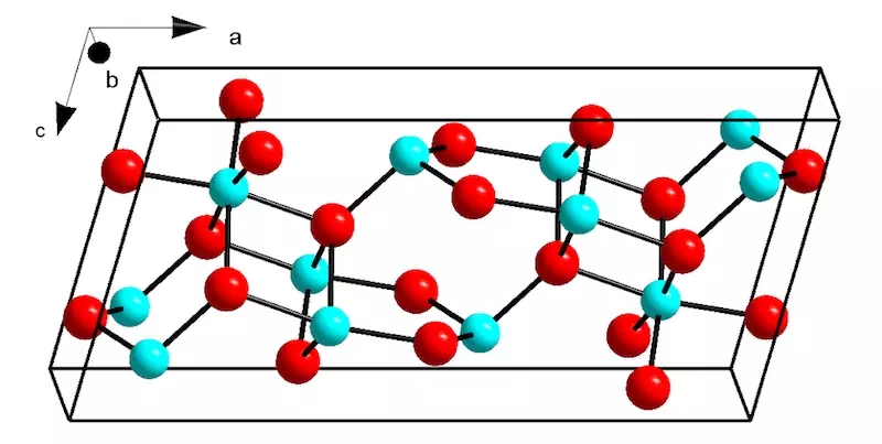 The Dawn of Gallium Oxide? Forskere annonserer ny transistor for å øke batteriene til elektriske kjøretøyer 1609_2