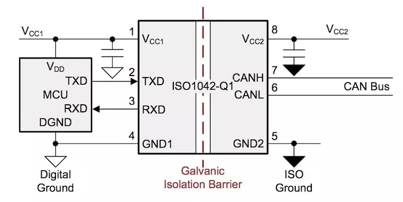 Perlindungan Kerosakan Bas untuk Aplikasi Industri dan Automotif: Texas Instruments CAN Transceiver 1645_2