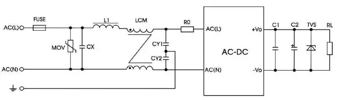 Rigardu la Novajn Kompaktajn Elektroprovizojn de AC-al-DC de CUI por Industriaj kaj Konsumantaj Aplikoj 1713_4