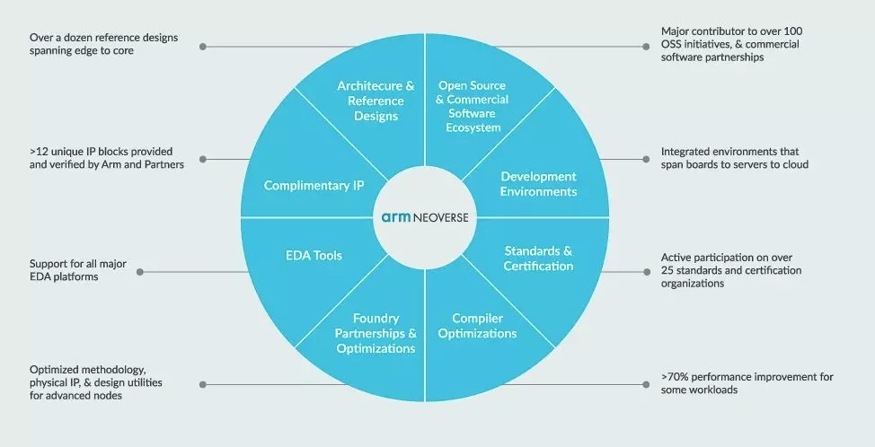 Ogwe aka weputara akụrụngwa ọhụrụ yana asambodo nchekwa maka ngwaọrụ IoT 1721_1