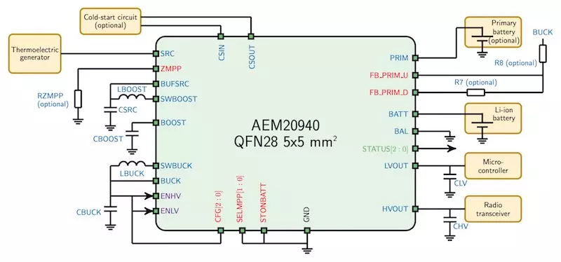 e-peas ប្រកាស PMIC សម្រាប់ការប្រមូលផលថាមពលពីម៉ាស៊ីនភ្លើងកំដៅ 1733_3