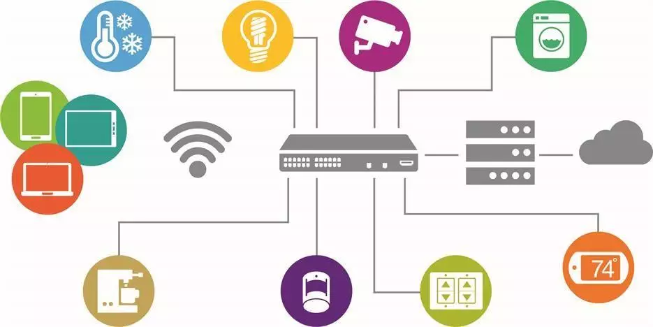 Microchip Lays Out Vision kanggo Power Over Ethernet ing Otomasi Bangunan karo New Eight-Port Switch 1798_3