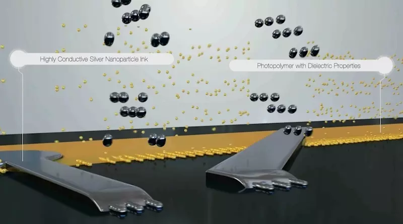 3D Presantaj Elektronikaj Komponentoj? Nano Dimension Liberigas DragonFly LDM-Produktadplatformon 1855_2