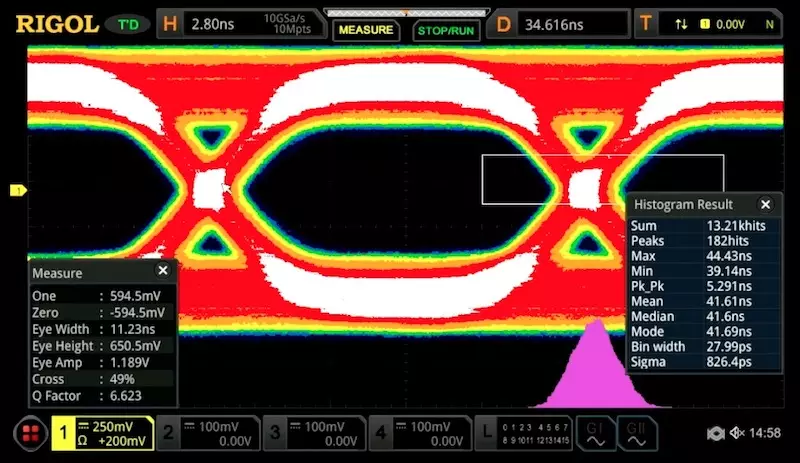 RIGOL Newest MSO8000 Oscilloscope Nawarkeun 2 Bandwidth GHz 1865_3