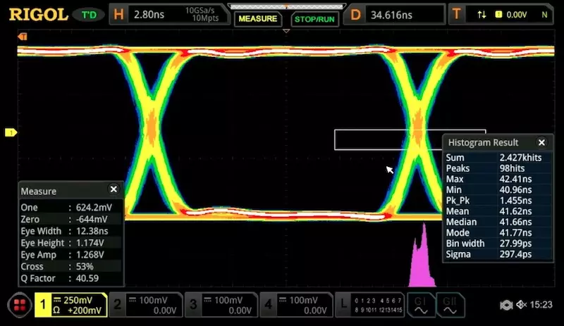 RIGOL Newest MSO8000 Oscilloscope Nawarkeun 2 Bandwidth GHz 1865_4