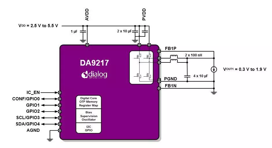 Dialog Semiconductor Fa'alauiloa Fa'asologa Fou o Polokalama Sub-PMICs 1897_2