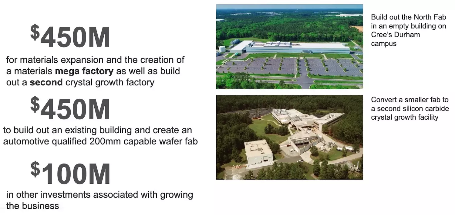 Кри улаже милијарду долара у погоне за производњу силицијум карбида 1902_1