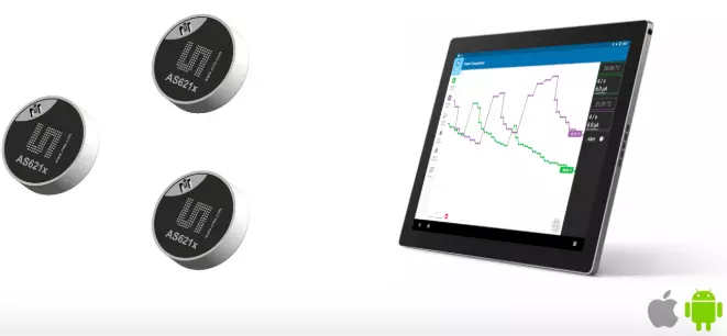 Aplicație pentru kit demonstrativ pentru AS621x