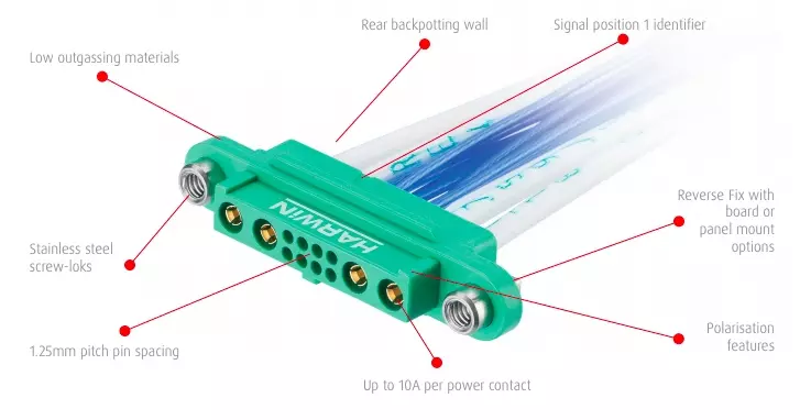 Gecko-MT 1.25mm suab sib xyaw-layout connectors